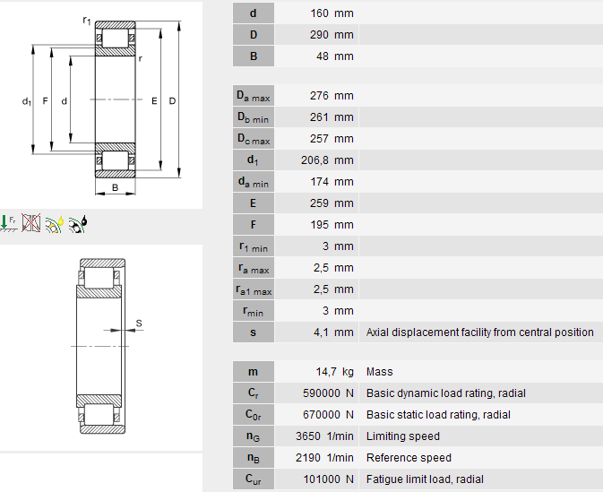 Brass Cage Cylindrical Single Row Roller Bearing N232 NF232 ISO9001 ...