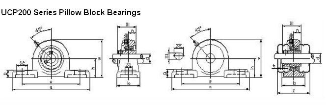 Plastic 30MM Pillow Block Bearing / High Precision Plummer Block Bearing