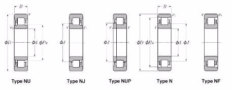 RNU0727 KOYO Cylindrical bearing Wheel hub Auto bearing RNU0727 Inner ...