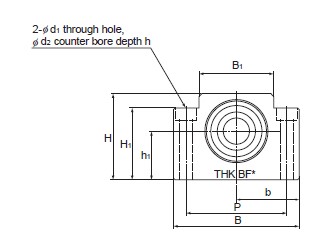 CNC Machine Application THK BF15 Square type Ball Screw Support Slide Units